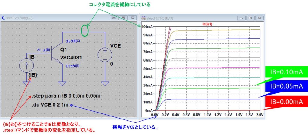 【LTspice】.stepコマンドとは - Electrical Information