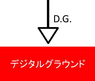 グラウンドと接地(アース)の違いについて