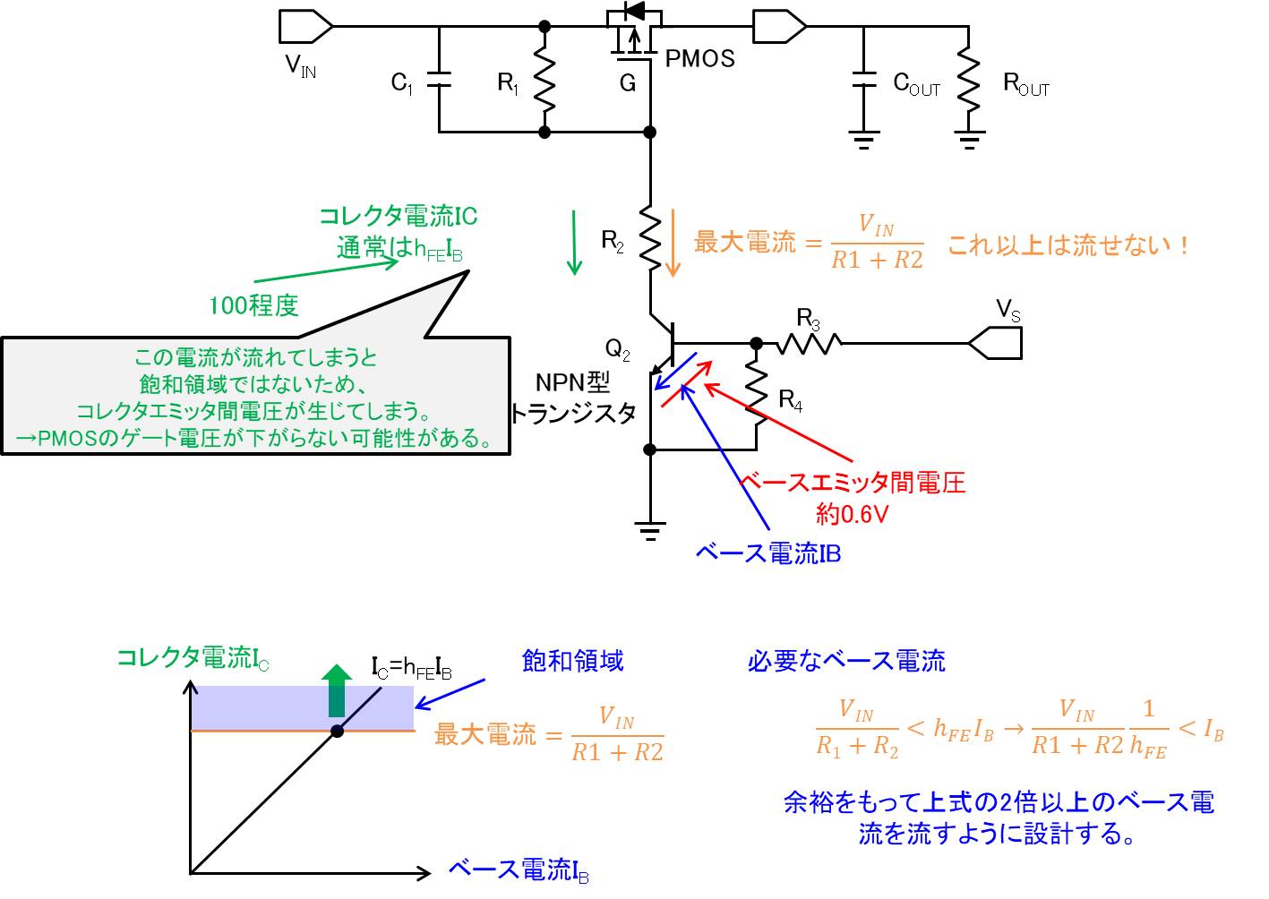 ロードスイッチとは？回路と原理について