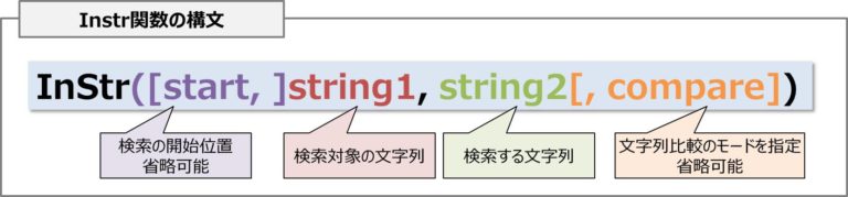 【VBA】文字列を検索する『InStr関数』の使い方 - Electrical Information