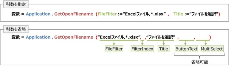 【VBA】『GetOpenFilenameメソッド』 の使い方 - Electrical Information