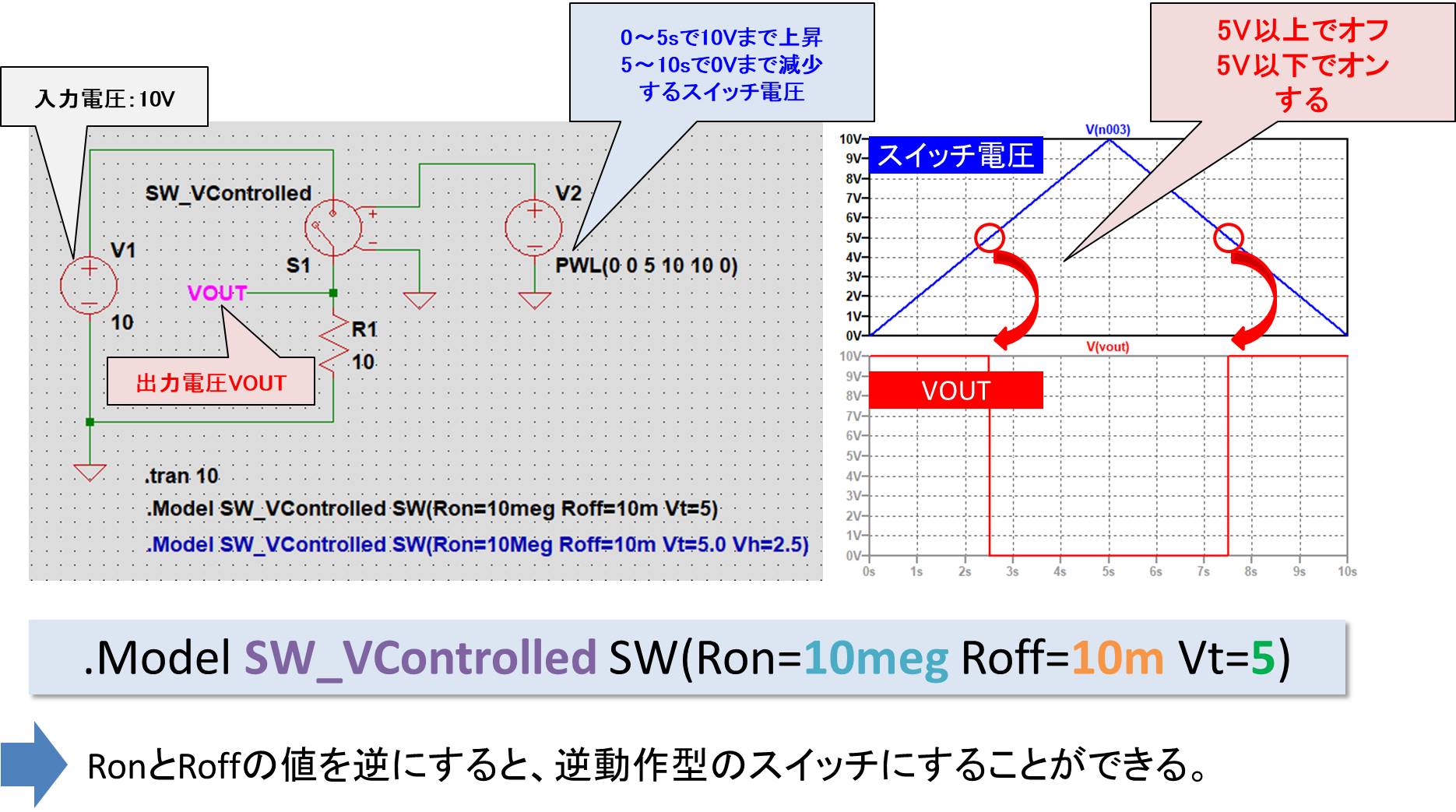 【LTspice】理想スイッチである『電圧制御スイッチ』の使い方 - Electrical Information