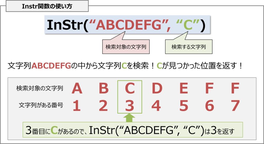 【VBA】文字列を検索する『InStr関数』の使い方 - Electrical Information