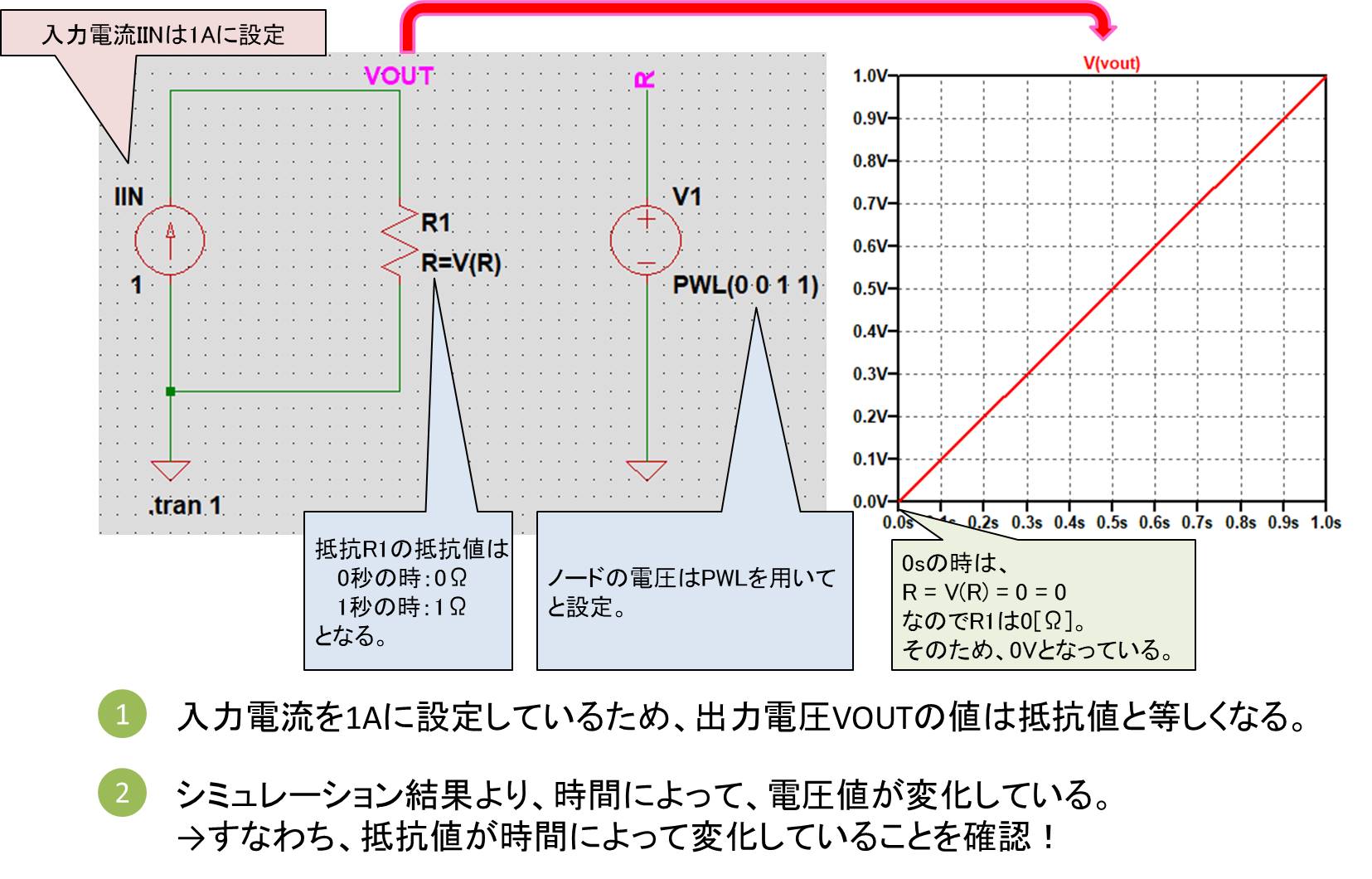 Variable Resistor Ltspice at Norma Plouffe blog
