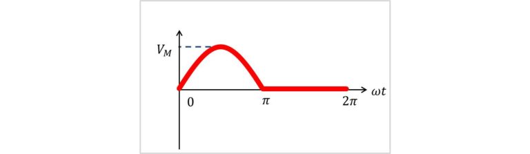 『半波整流波』の実効値・平均値・波形率・波高率の求め方 Electrical Information