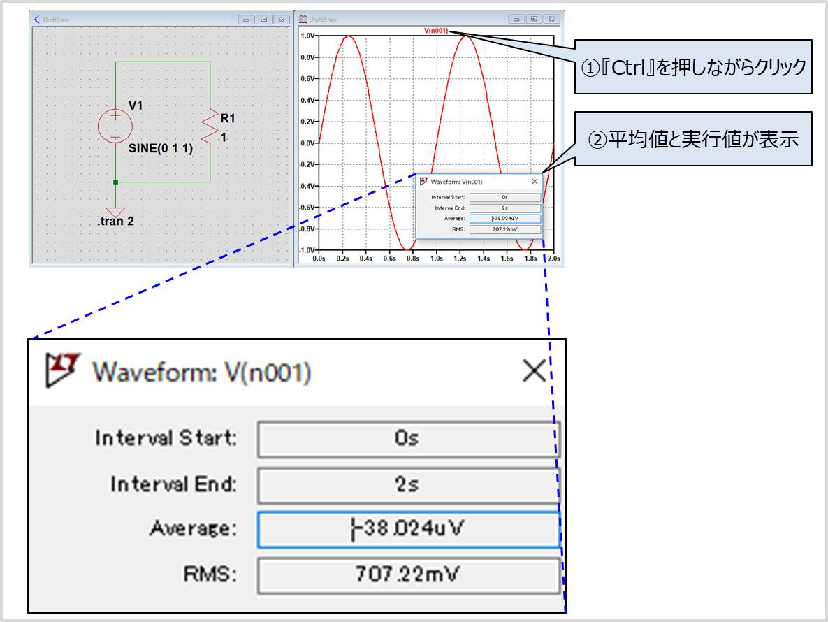 【LTspice】『平均値』と『実行値』の表示方法 - Electrical Information