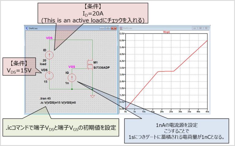 【LTspice】MOSFETの『Qg-VGS特性』の取得方法 - Electrical Information