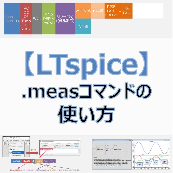 【LTspice】最大値や平均値などを求める『.measコマンド』の使い方 - Electrical Information