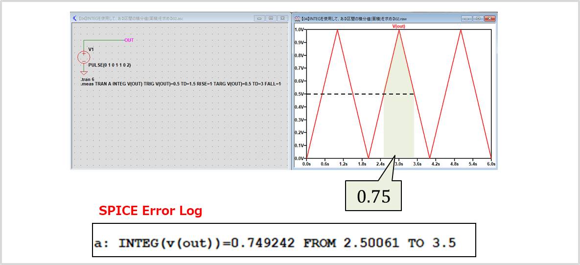 【LTspice】最大値や平均値などを求める『.measコマンド』の使い方 - Electrical Information