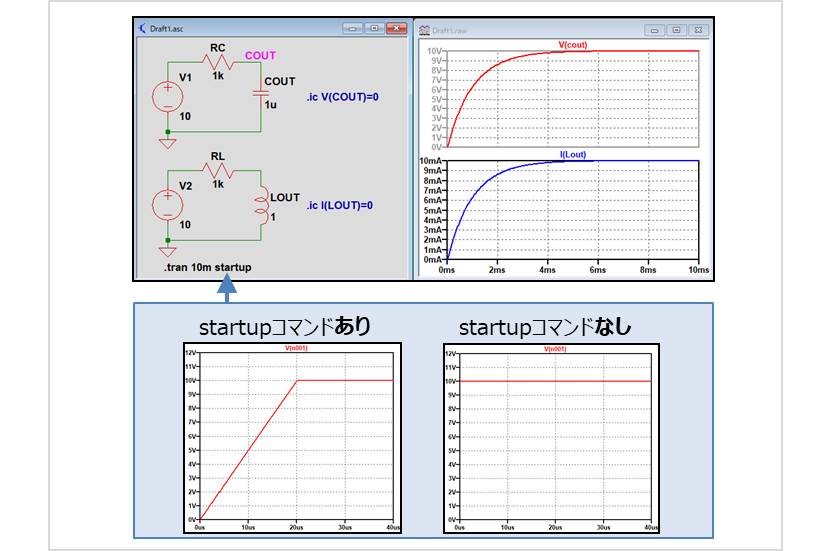 【LTspice】初期値を設定する『.icコマンド』の使い方 - Electrical Information