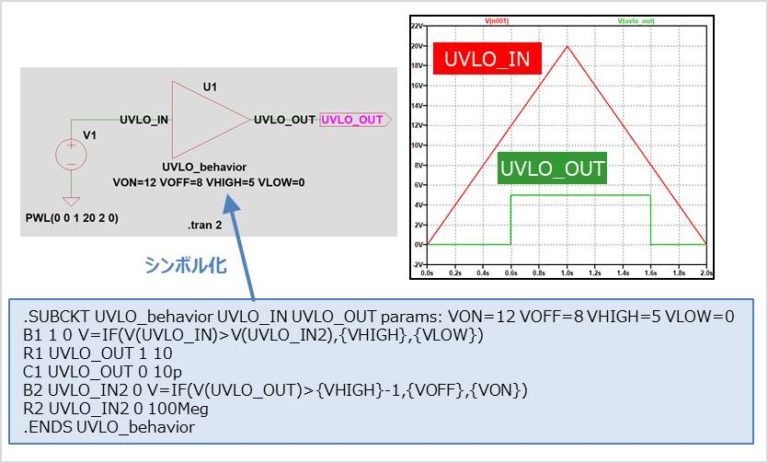 【LTspice】UVLO回路をビヘイビア電源orネットリストで作成する方法 - Electrical Information