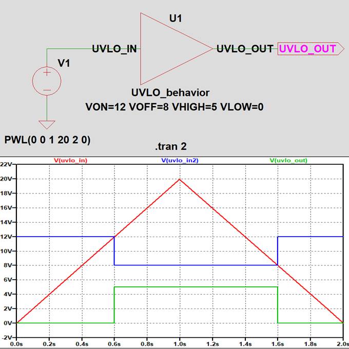 【LTspice】UVLO回路をビヘイビア電源orネットリストで作成する方法 - Electrical Information