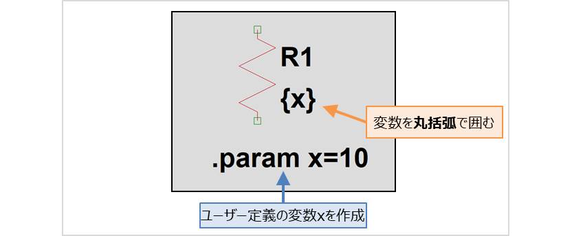 【LTspice】変数を定義する『.paramコマンド』の使い方 - Electrical Information