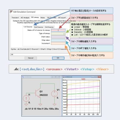 【LTspice】定電力負荷を作成する方法！