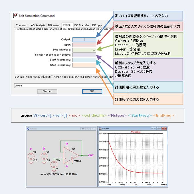 【LTspice】ノイズの周波数特性を観測する『.noise解析』の方法と応用について - Electrical Information