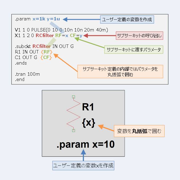 【LTspice】変数を定義する『.paramコマンド』の使い方 - Electrical Information