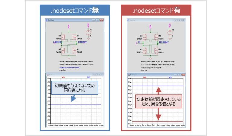 【LTspice】初期の動作点を与える『.nodesetコマンド』の使い方 - Electrical Information