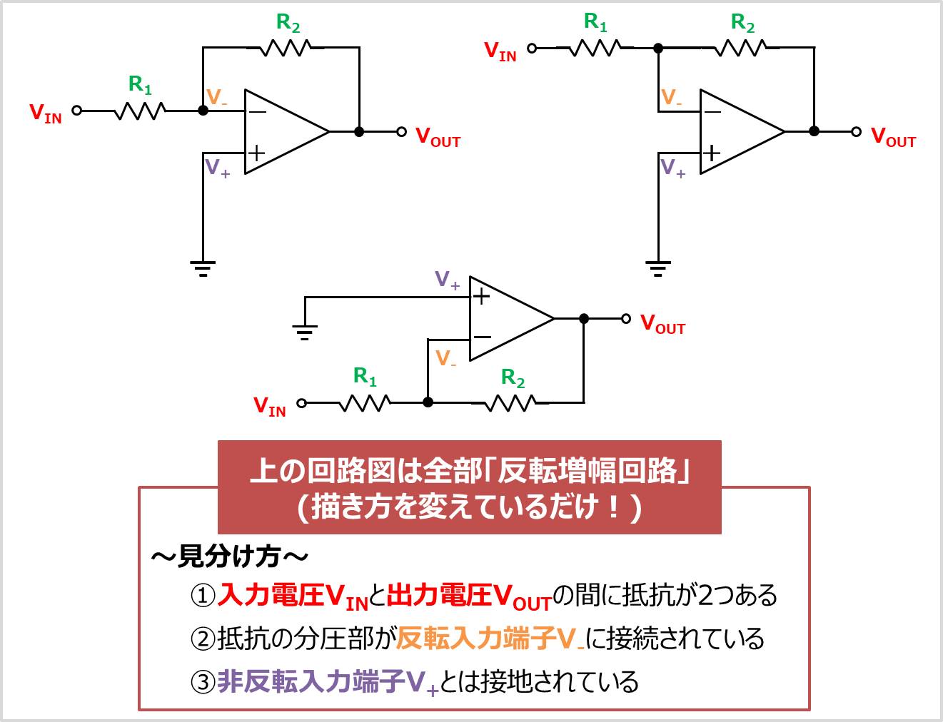 『反転増幅回路』を分かりやすく解説！【オペアンプ】