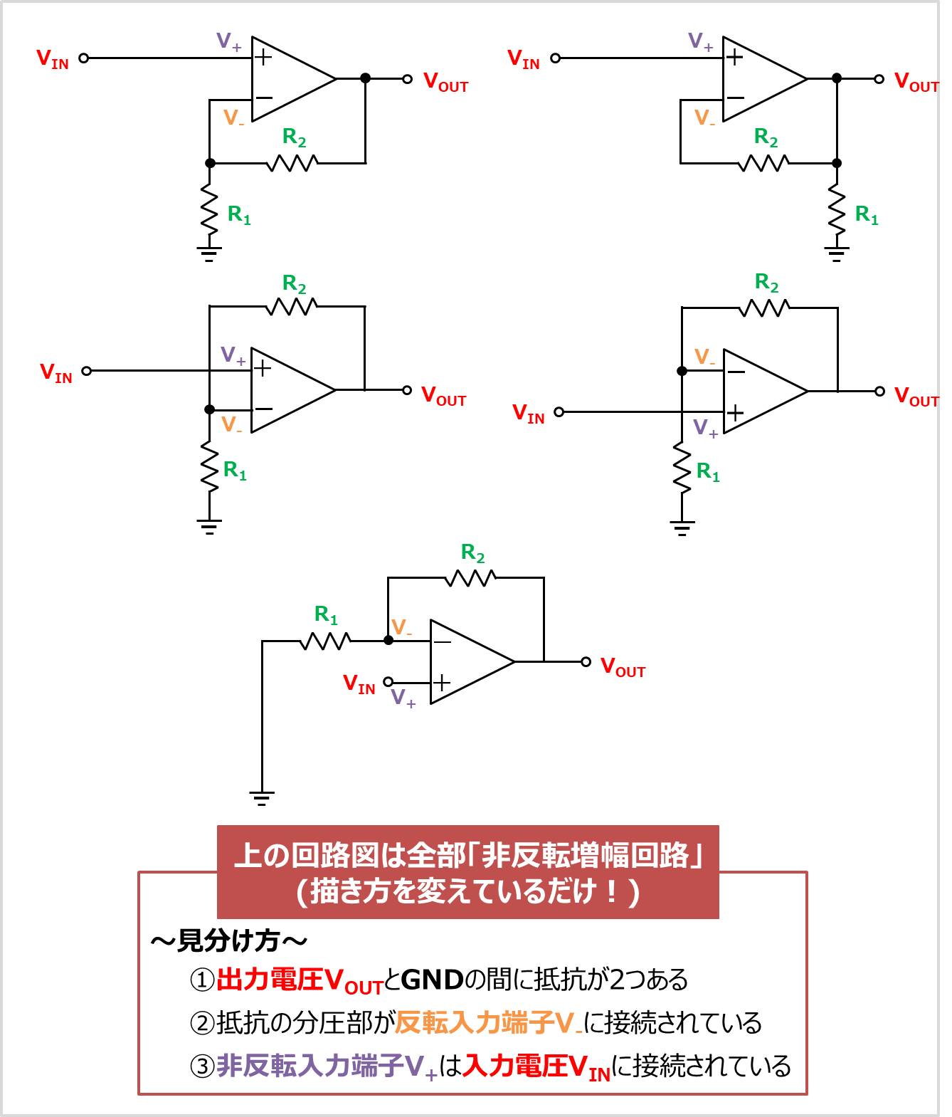 『非反転増幅回路』を分かりやすく解説!【オペアンプ】