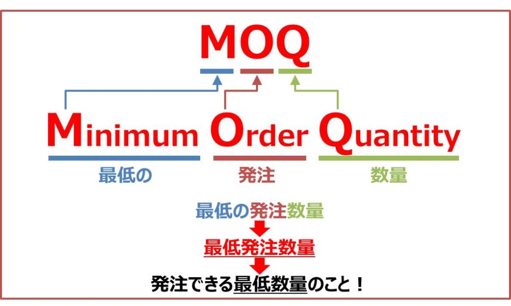 最低発注数量(MOQ)と最小発注単位(SPQ)と出荷梱包単位(SNP)の違いとは！