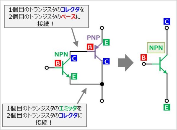 『インバーテッド・ダーリントントランジスタ(Sziklai Pair)』とは？