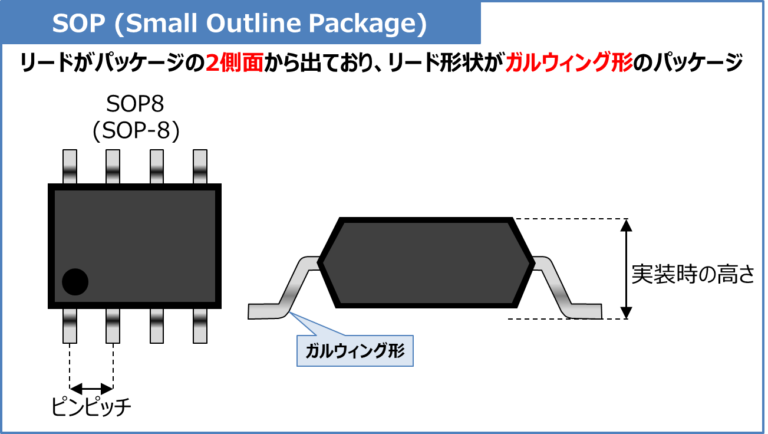 『SOP』とは？パッケージの種類を解説！【半導体＆IC】
