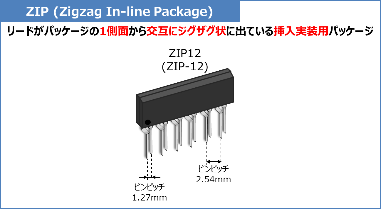 『ZIP』とは？パッケージの種類を解説！【半導体＆IC】