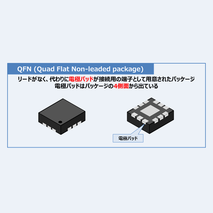 『QFN』とは？パッケージの種類を解説！【半導体＆IC】