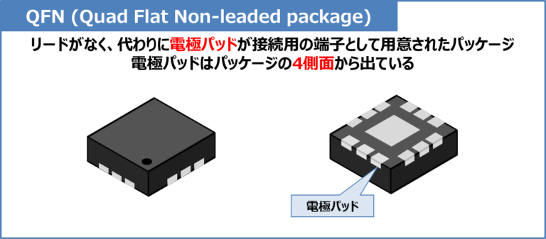 【半導体のパッケージの種類】どのパッケージがどの形を表すの？