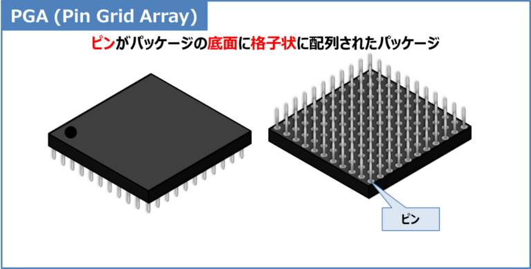 『PGA』とは？パッケージの種類を解説！【半導体＆IC】