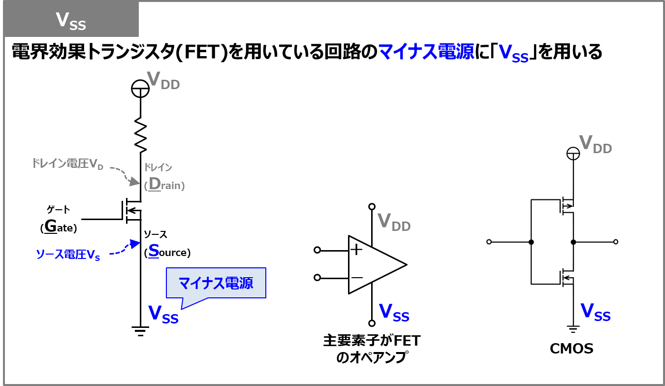 【VCC、VEE、VDD、VSSとは？】『違い』と『使い分け』について！
