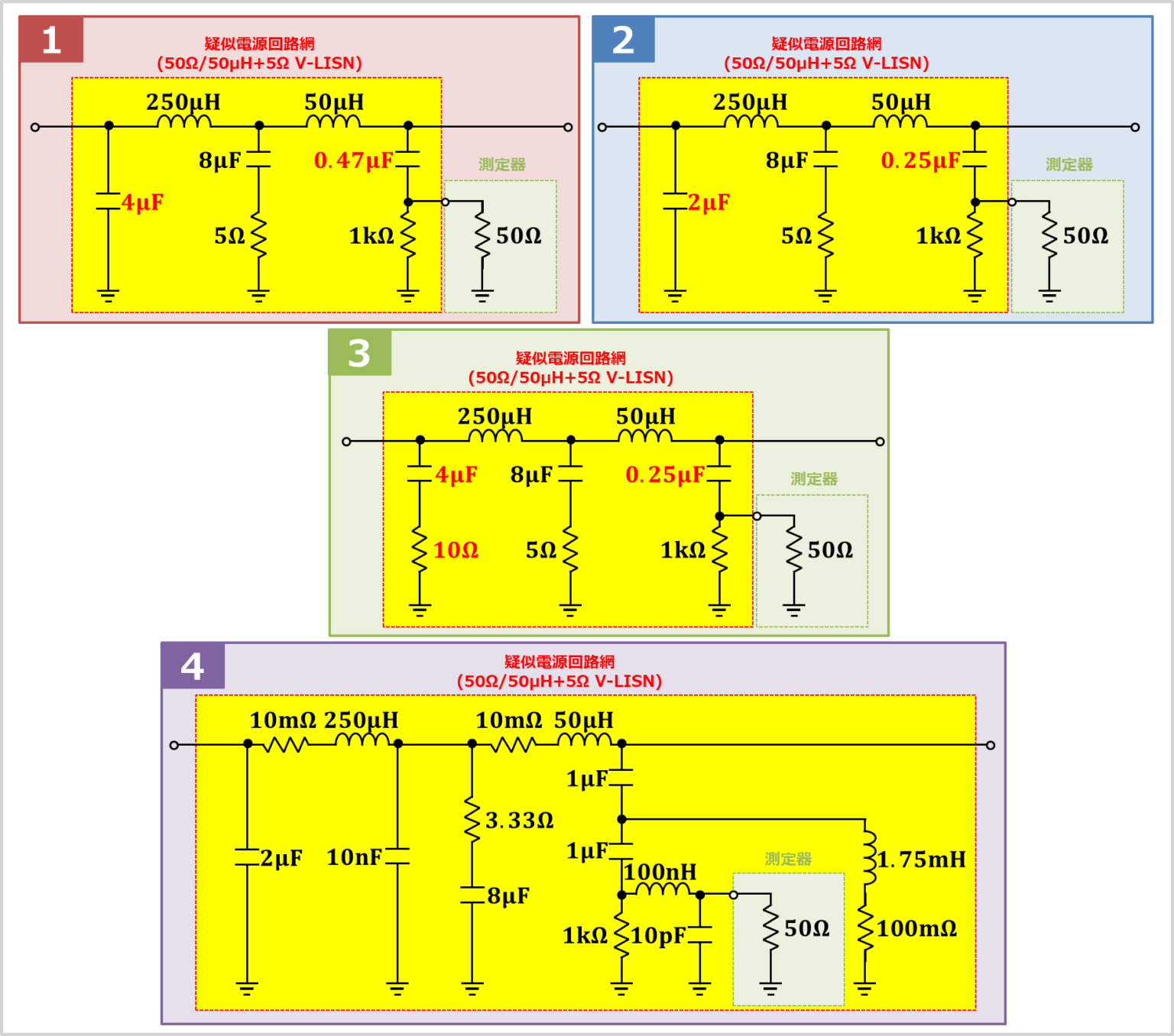 疑似電源回路網(LISN)の種類・等価回路・インピーダンス - Electrical Information