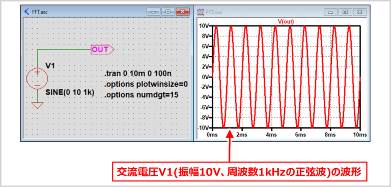 【LTspiceで周波数解析】FFT(高速フーリエ変換)について - Electrical Information