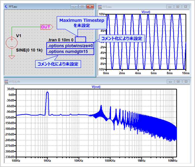 【LTspiceで周波数解析】FFT(高速フーリエ変換)について - Electrical Information