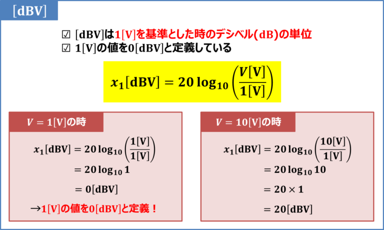 [dBV][dBmV][dBμV][dBm]の変換(換算)と計算式について！ - Electrical Information