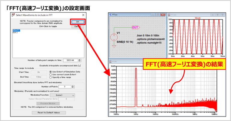 【LTspiceで周波数解析】FFT(高速フーリエ変換)について - Electrical Information