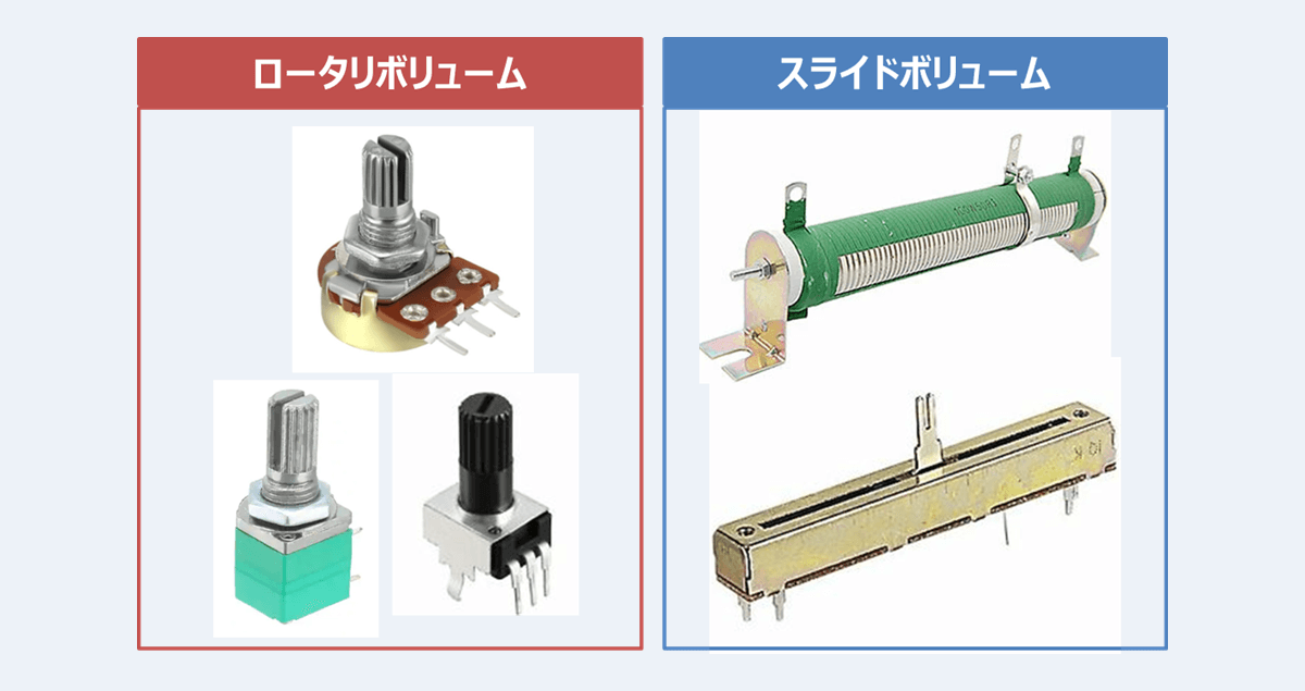ダイヤル式可変抵抗器仕組み: 精密ダイヤル式可変抵抗器 – KYPQJD