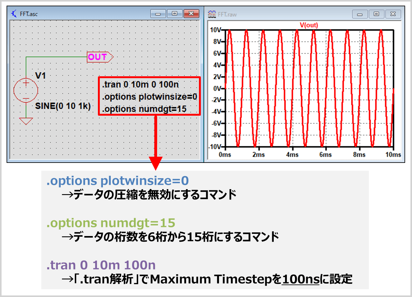 【LTspiceで周波数解析】FFT(高速フーリエ変換)について - Electrical Information